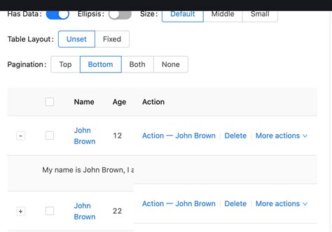 Bug Ui The Operation Column Is Not Fixed In The Node Page · Issue