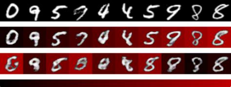 Figure 1 From A Two Stage Autoencoder For Visual Anomaly Detection