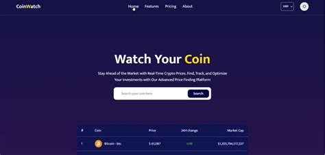 muhammad ashiqe on linkedin coinwatch crypto reactjs