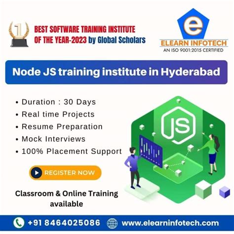 Node JS Training Institute In Hyderabad