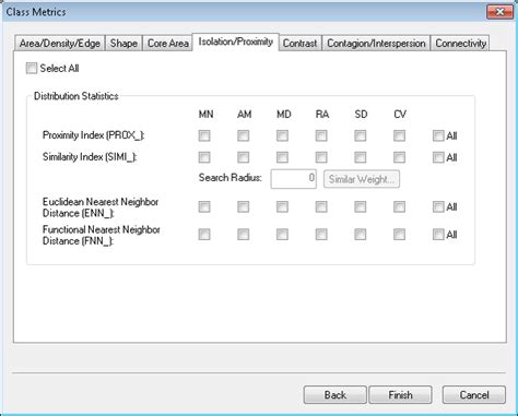 Formulas Class Metrics Isolationproximity Metrics
