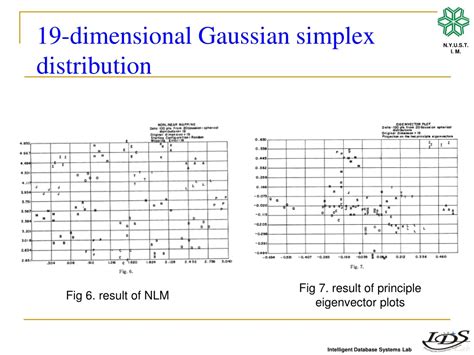 ppt a nonlinear mapping for data structure analysis powerpoint