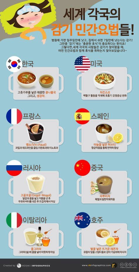 여름 ♥ 여름 활동지 모음집 3탄 ♥ 유료 Artofit