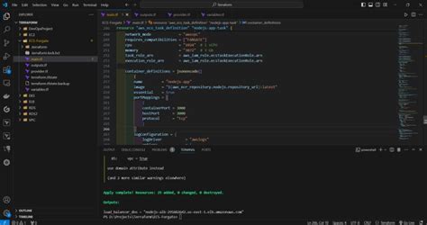 Pramod Badiger On Linkedin Devops Aws Terraform Githubactions