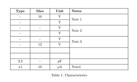 Multirow How To Merge Rows Inside The Table Content Tex Latex