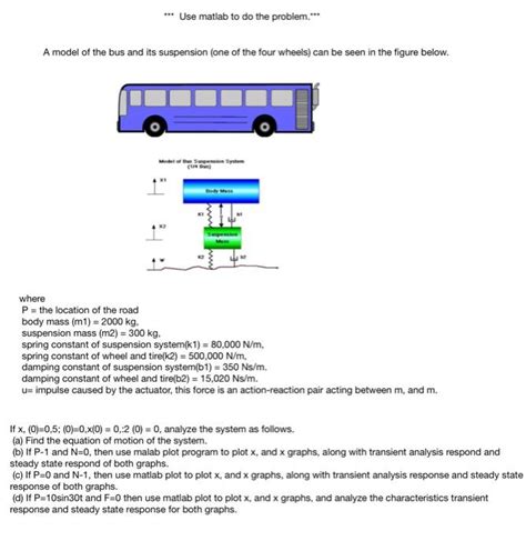 Use Matlab To Do The Problem A Model Of The Bus Chegg Com