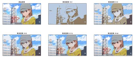 Opencv Kmeans聚类 实现图像色彩量化用灰度图像做颜色分类 Csdn博客