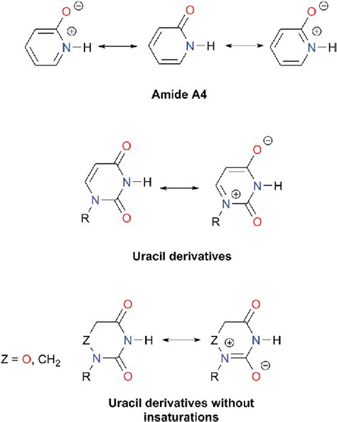 Amides Structure