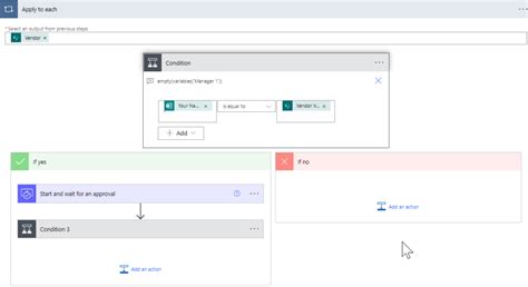 condition mismatch in power automate powering your apps