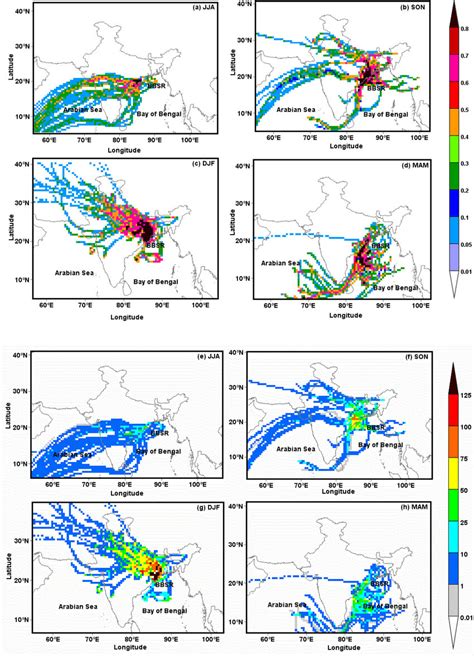 Potential Source Fields Obtained From Potential Source Contribution Download Scientific Diagram