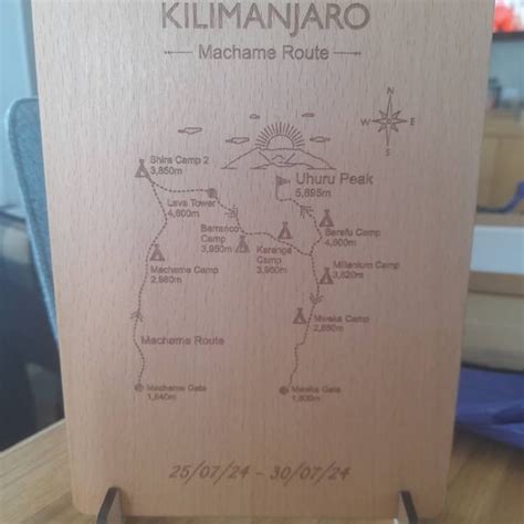 Travel Organiser Notebook Refills X 6 Etsy