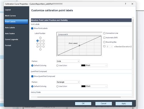 Sample On Calibration Curve In Report Forum Chromatography Software Agilent Community