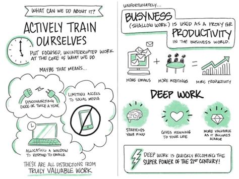 Ai Unlocking Human Potential Jaidev Murti Posted On The Topic