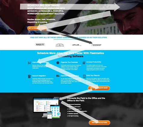 What Is The Z Pattern Layout When To Use It