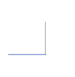 My Revit Is Not Working I Want Help Autodesk Community