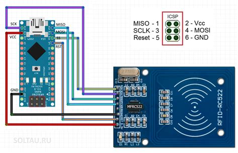 Подключение считывателя Rfid Rc522 к Arduino