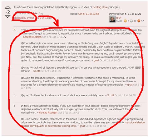 Can Non K Users See Comments Left On Their Deleted Content Meta Stack Exchange
