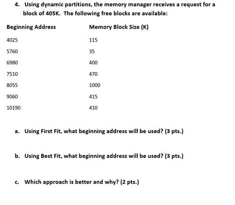 Solved 4 Using Dynamic Partitions The Memory Manager