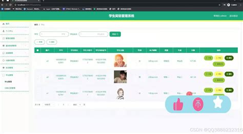基于javaweb jsp ssm学生奖惩管理系统 vue录像 源码 lw 部署文档 讲解等 csdn博客