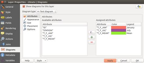 Qgis Proportional Coloring Within Polygon For Multiple Variables