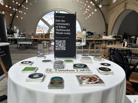 twelve labs on linkedin 23labs multimodalai