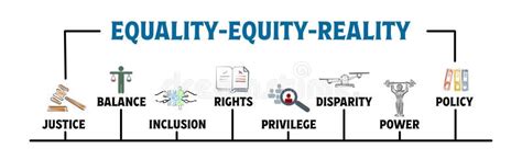 Equality Equity Reality Concept Illustration With Icons Keywords And