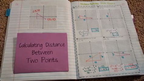 Pythagorean Theorem Notes Math Love