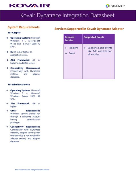 Dynatrace Integration Adapter Datasheet Pdf