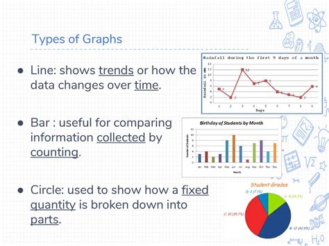 graphing ppt download