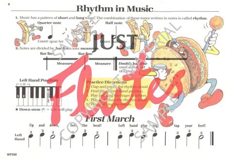 James Bastien Bastien Piano Basics Primer Level