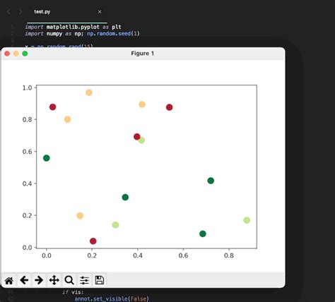 Python应用实战案例 Python实现k线图绘制k距离图 Csdn博客 Python应用实战案例 Python实现k线图绘制k距离图 Csdn博客