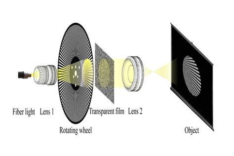 젊은 로봇 공학자 69 연세대 현재상 교수 로봇신문사