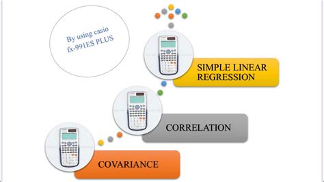 Calculating Covariance Correlation And Simple Linear Regression By Using Casio Fx 991es Plus