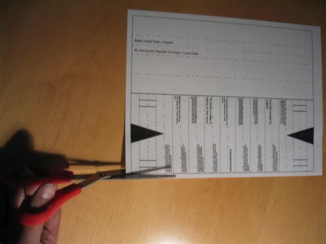 the translation map a user s manual