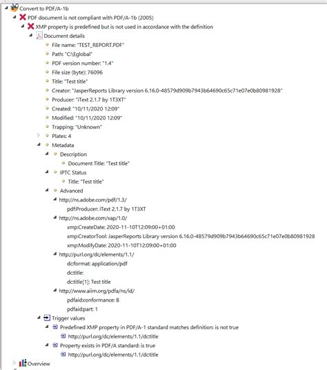 Algorithm Jgrapht How To Convert A Directed Cyclic Graph Into A Dag Stack Overflow
