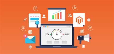Magento Ecommerce Platform Review Ecommerceunboxed