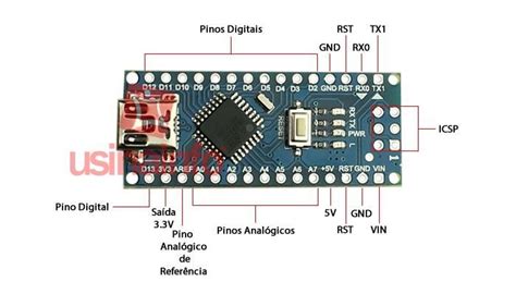 Projeto Com Arduino Nano Como Ligar Uma Lâmpada Blog Usinainfo