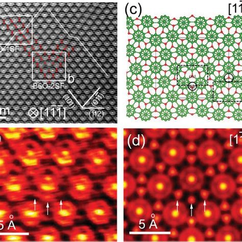 Atomic Resolution Of Stacking Faults Viewed Along [1 ¯ 1 ¯ 1] Direction Download Scientific