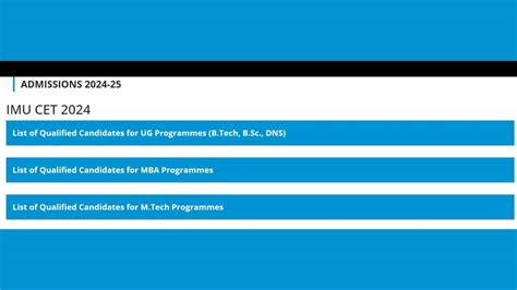 IMU CET 2024 Result Declared As Rank Lists At Imu Edu In Check Here
