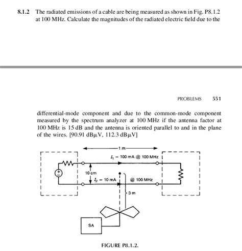Solved 812 The Radiated Emissions Of A Cable Are Being Measured As