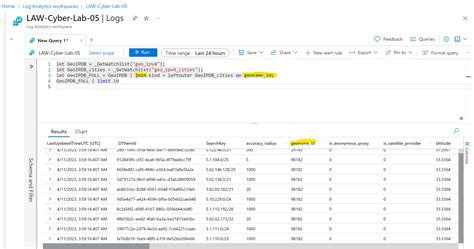GitHub VanessaMancia Logging And Monitoring