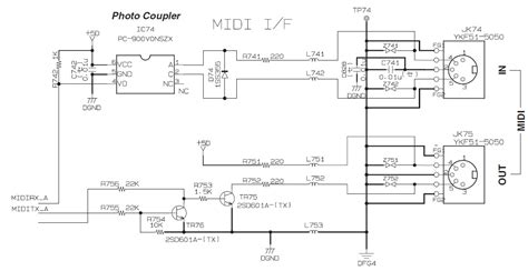 midi pin out sand software and sound