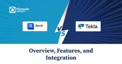Revit Vs Tekla Structures Key Features And Integration Guide