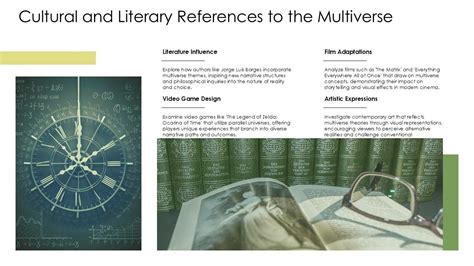 Multiverse Theory Multiple Parallel Universes Hypothesis Ppt Powerpoint St Ai Ppt Sample