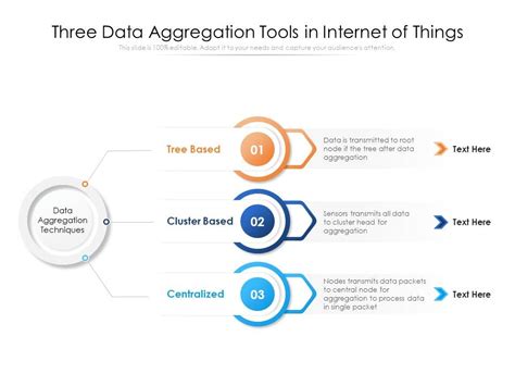 three data aggregation tools in internet of things ppt powerpoint presentation file background pdf