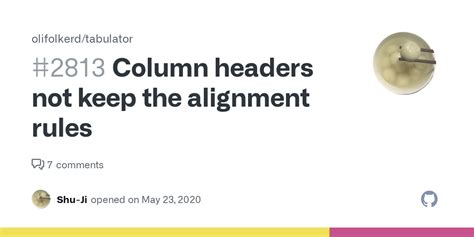column headers not keep the alignment rules · issue 2813 · olifolkerd