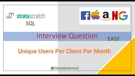 Unique Users Per Client Per Month Easy Stratascratch Sql
