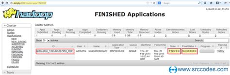 Shell ExitCodeException Caused By Java Lang NoClassDefFoundError Org Apache Hadoop Service