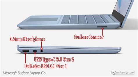Microsoft Surface Laptop 2 Ports