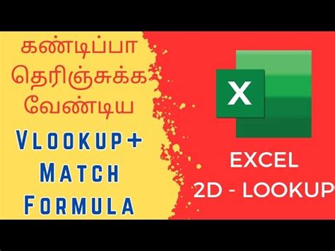 VLOOKUP With MATCH Formula In Excel How To Use MATCH Function With VLOOKUP In Excel 2D